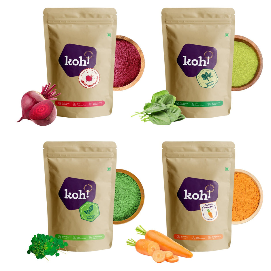 koh! Combos – kohfoods